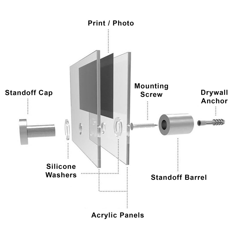 Clear Acrylic Frame Round Corners – Professional Artwork